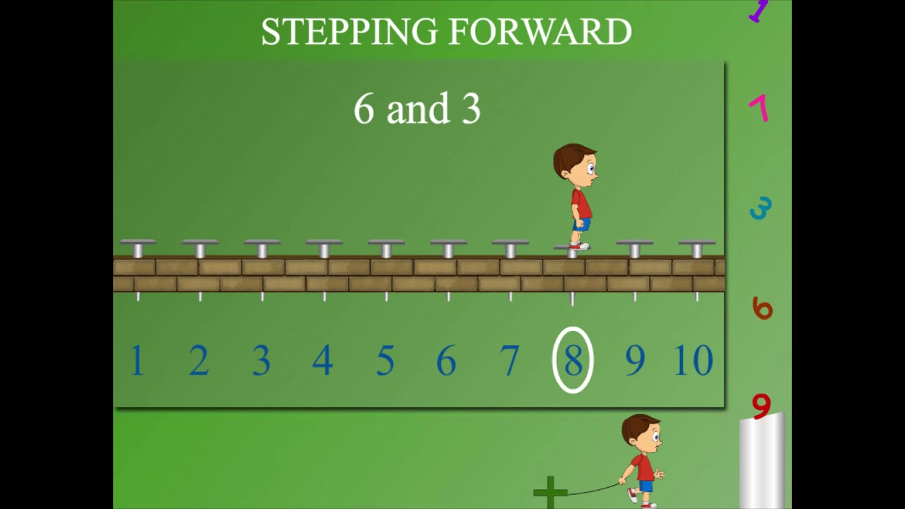 Stepping forward U-2 class.1 - YouTube