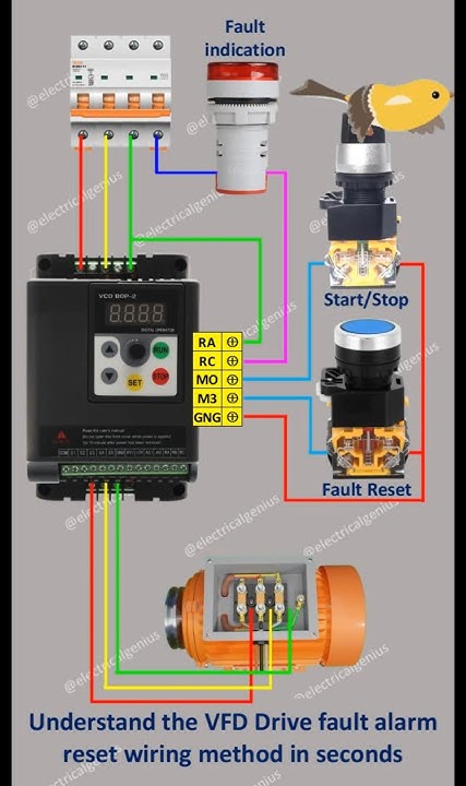 VFD Drive Fault Alarm Reset Wiring Explained in Seconds! | VFD drive fault alarm | vfd fault ...