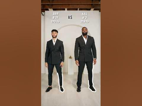 5 Suits Every Man Needs 👔 - YouTube