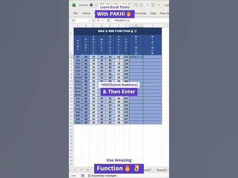 MAX & MIN FUNCTION | How to Use Min and Max Function in Excel 🔥😲😱#shorts #youtubeshorts #excel ...
