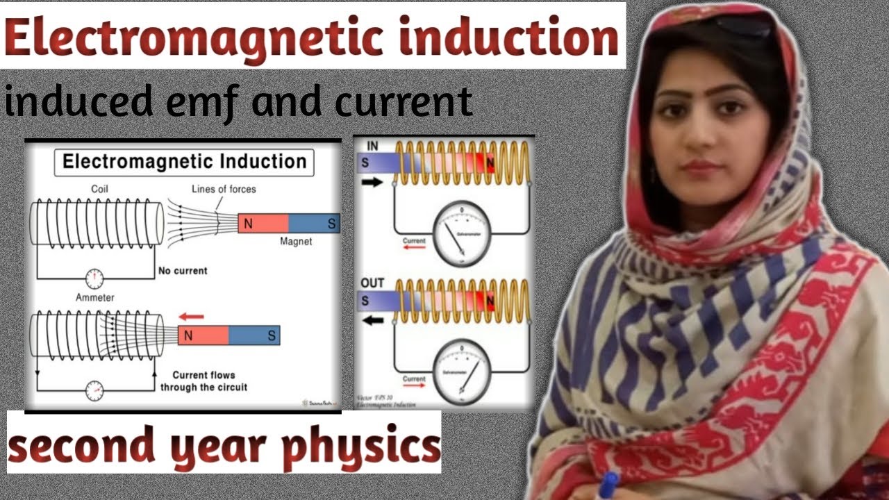 class 12 | Physics | | chapter: Electromagnetic induction | | Motional ...