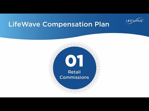 LifeWave Compensation Plan Earn When you Share with Retail and ...