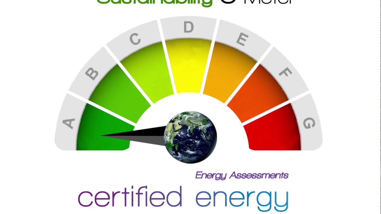 sus o meter HQ OK - YouTube