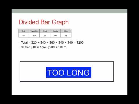 U9L4V2 Divided Bar Graph - YouTube