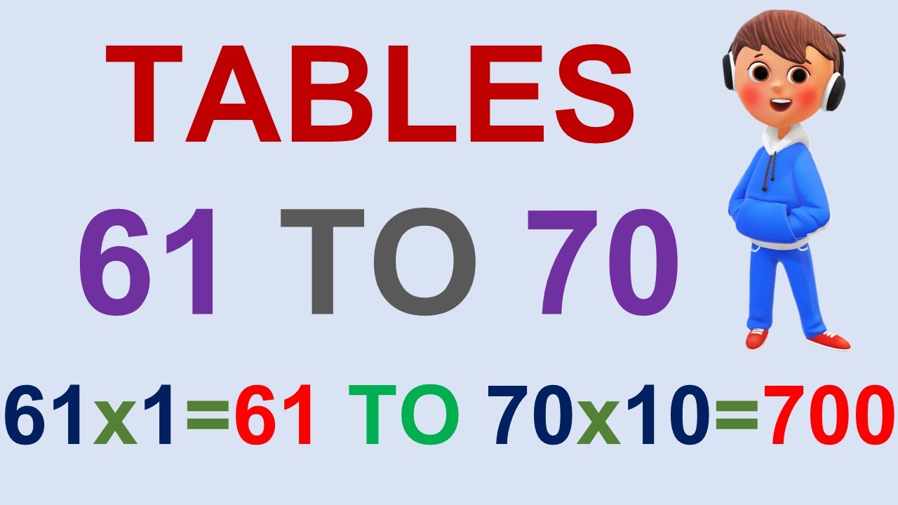 Tables Of 61 To 70 | Multiplication Tables Of 61 To 70 | 61 To 70 ...