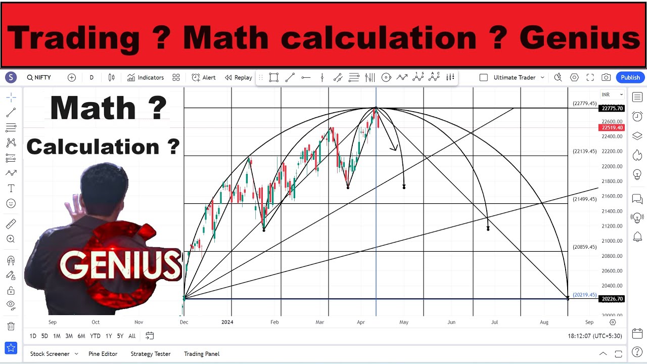 Trading ? Math calculation ? Genius Mr. perfect - YouTube