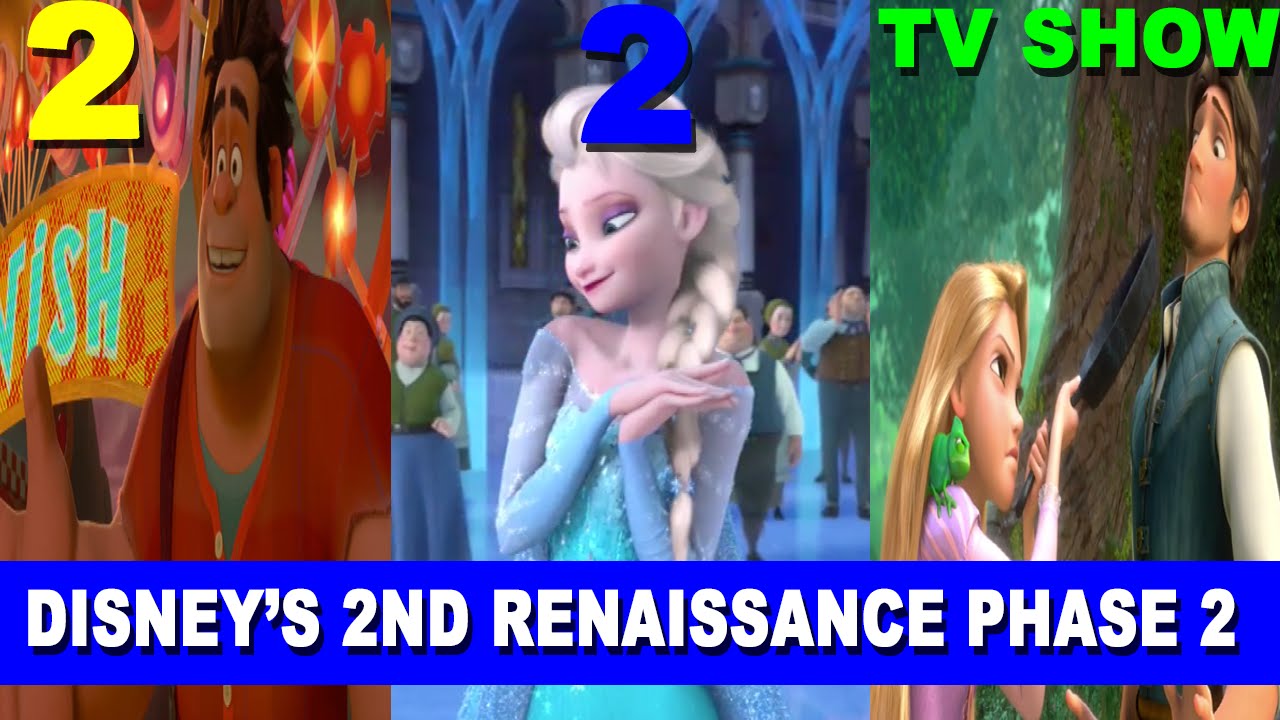 Wreck-It Ralph 2 Confirmed REACTION! Frozen 2 is Coming! The Future of ...