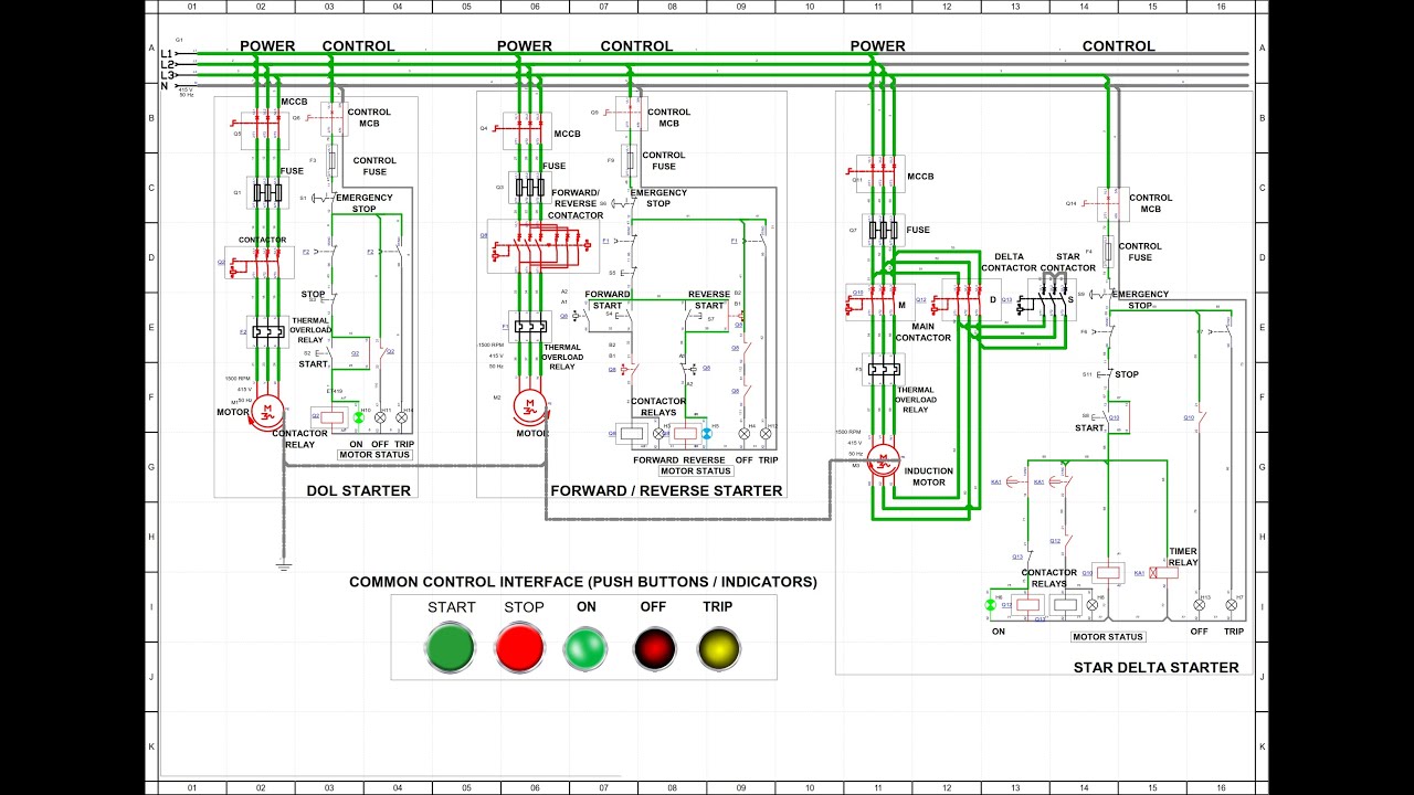 Automation Studio Simulation of different Motor Starter Panels - YouTube