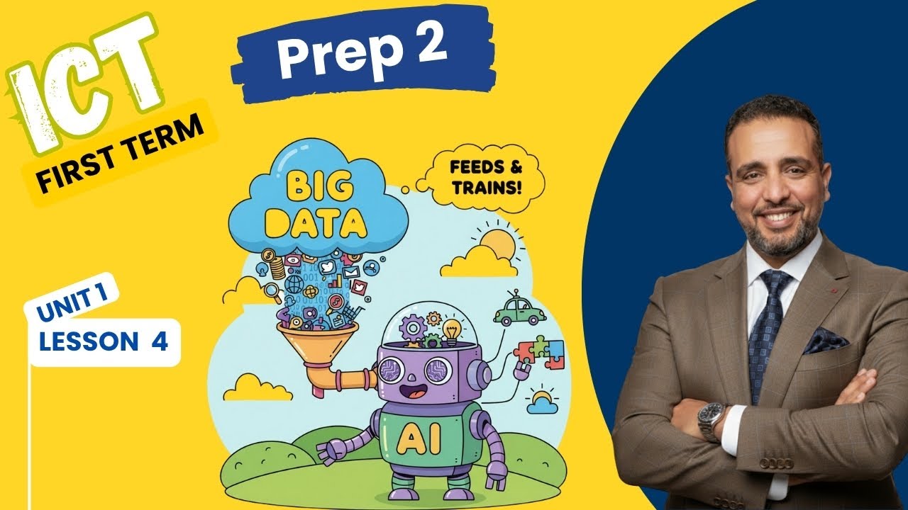 ICT Prep2 Unit 1 Lesson 4 Big Data and its relationship to Artificial ...