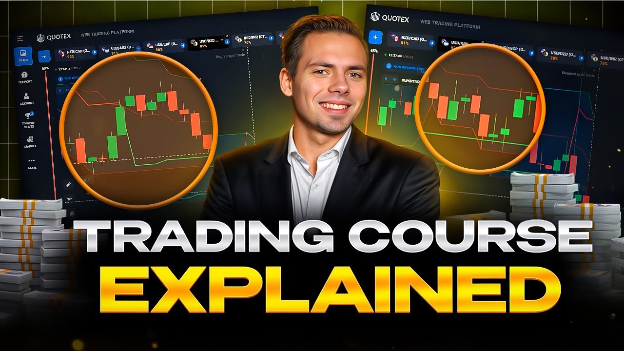 STOP TRADING RANDOMLY — UNDERSTAND MARKET TIMING | Time Frame Trading ...