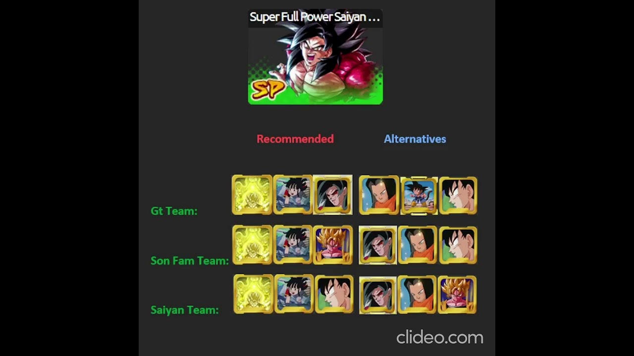 (Full Damage) FP Ssj4 Goku Green Zenkai Best Equipments in his Teams! # ...
