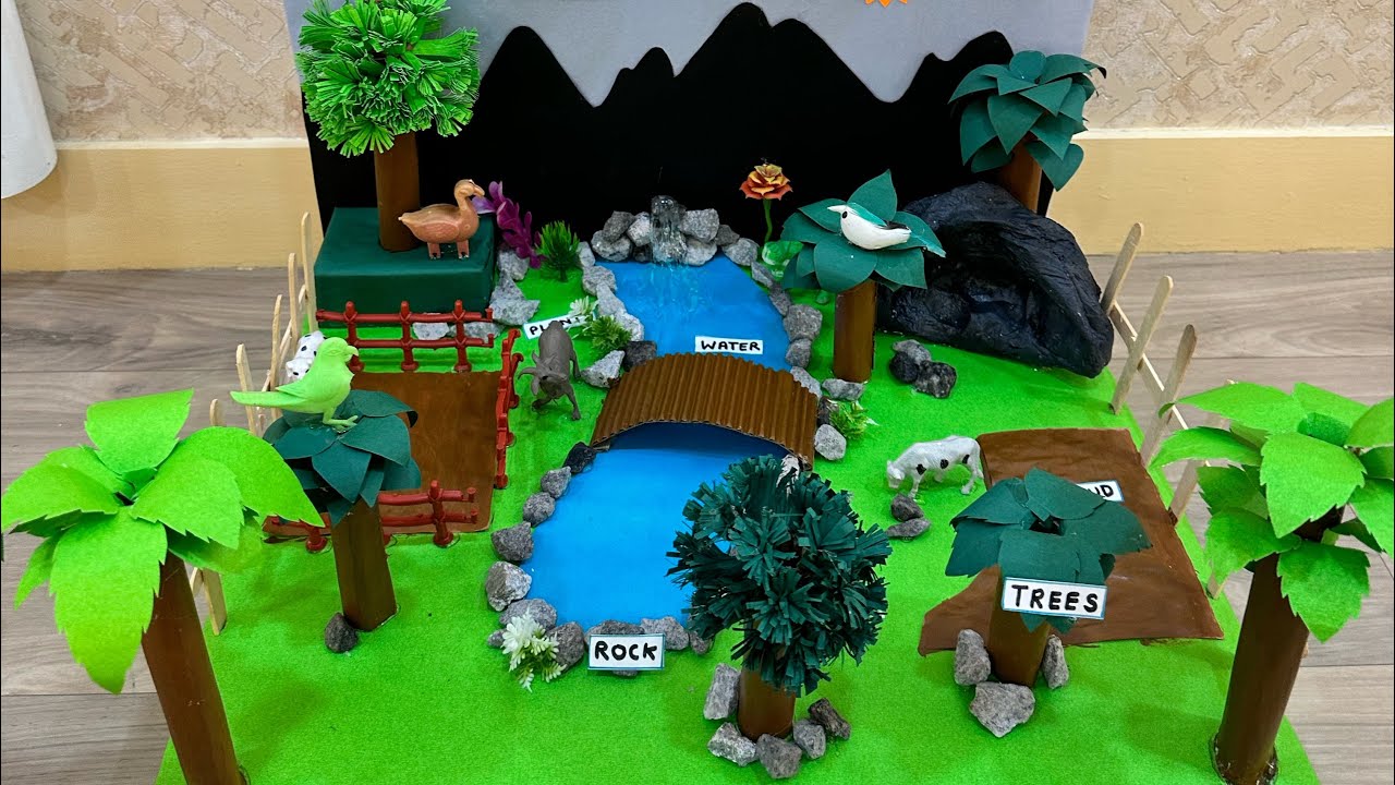 Nature’s model for school project #schoolproject #scienceproject - YouTube