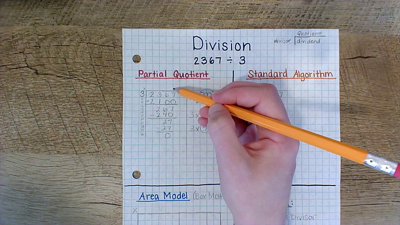 Division Strategies YouTube division-strategies-youtube