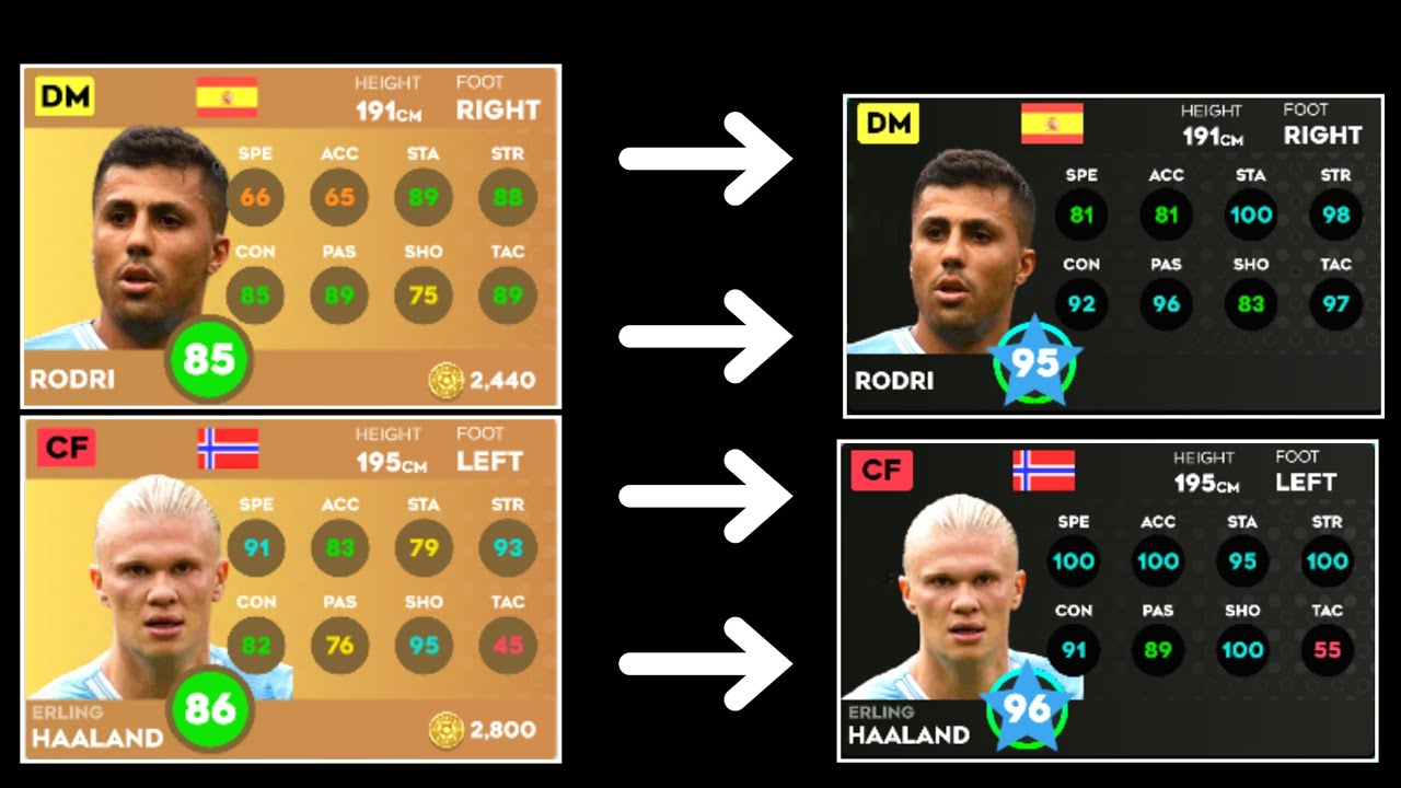 DLS 24 | BUYING & MAXING RODRI AND HAALAND | DREAM LEAGUE SOCCER 2024 ...