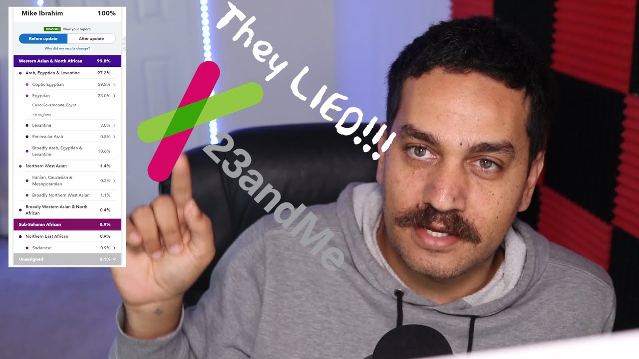 Arab Gets DNA Test!!! Updated Results!!!! - YouTube