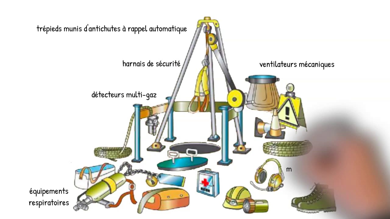 POZEIDON VIDEO FR - YouTube