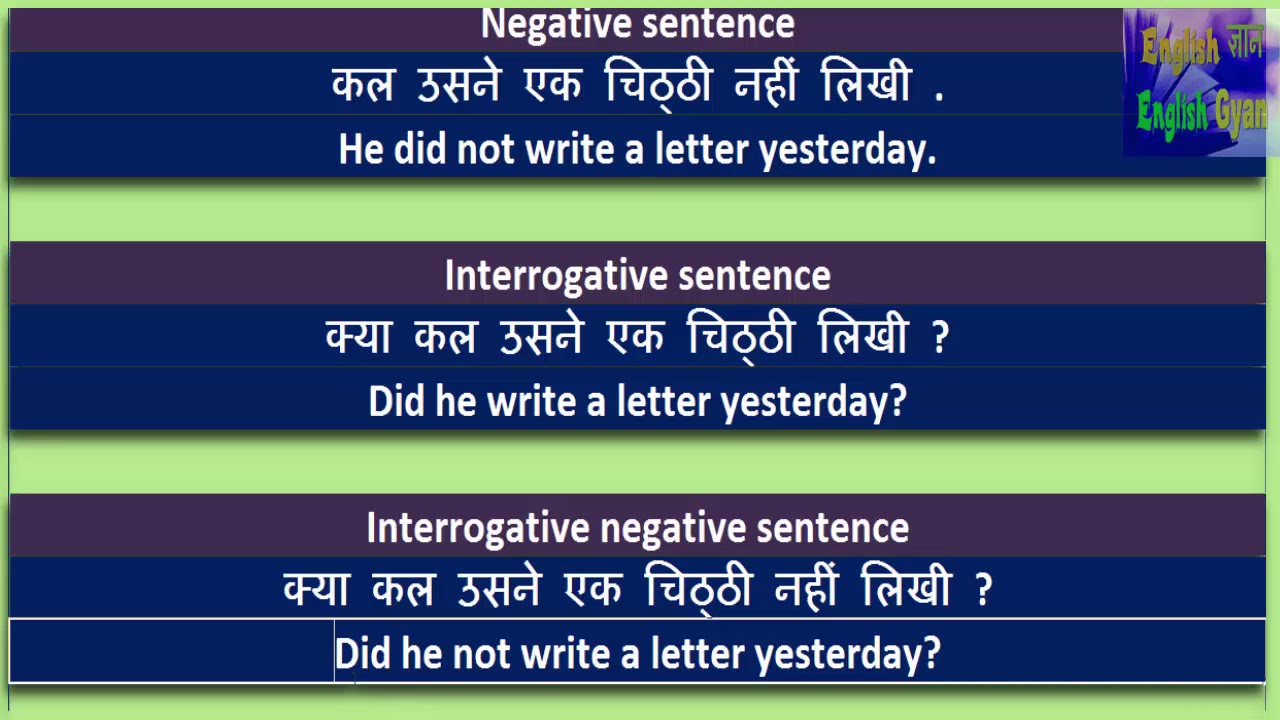 Simple Past Tense In English Grammar In Hindi English Padhai YouTube simple-past-tense-in-english-grammar-in-hindi-english-padhai-youtube