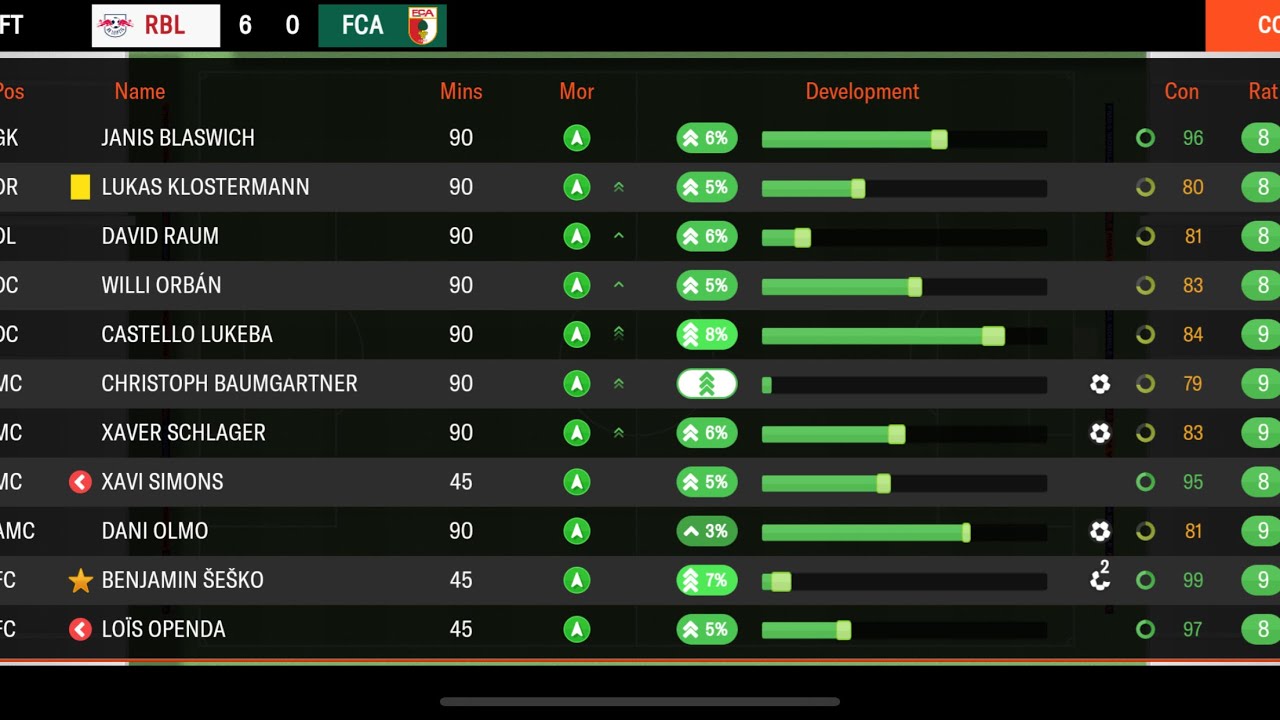 THE BEST FM24 MOBILE TACTICS!! - YouTube