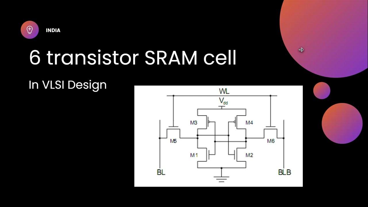 Six Transistor SRAM cell in vlsi design in Hindi #vlsidesign #vlsi - YouTube