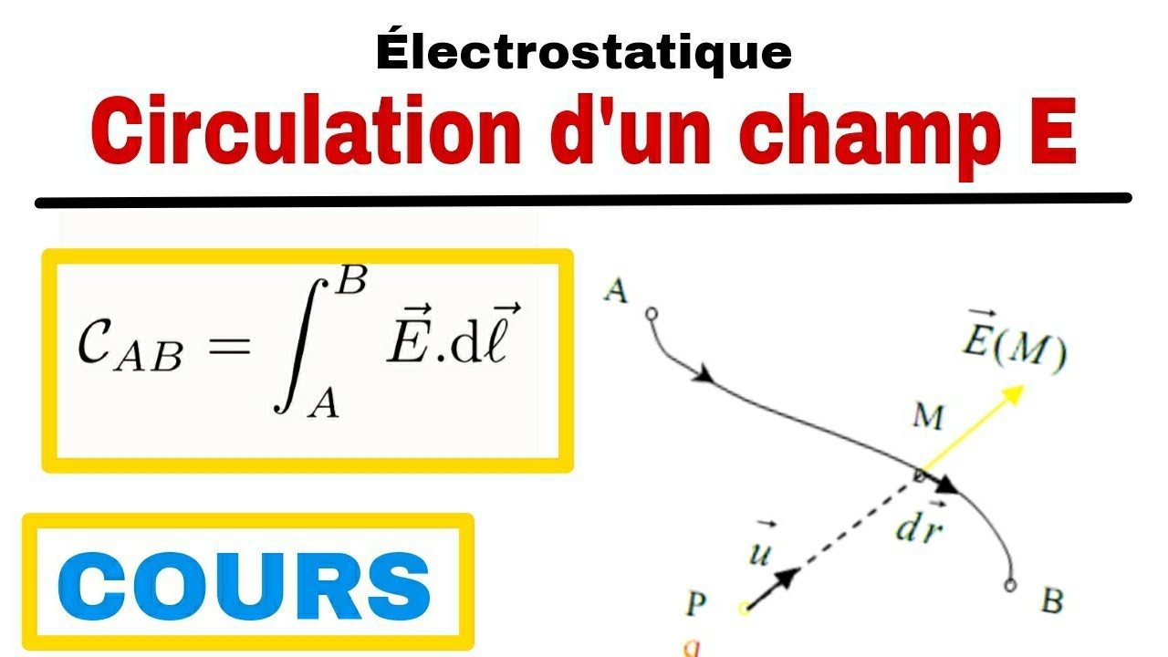 La circulation d'un champ de vecteur électrostatique شرح (cours) - YouTube