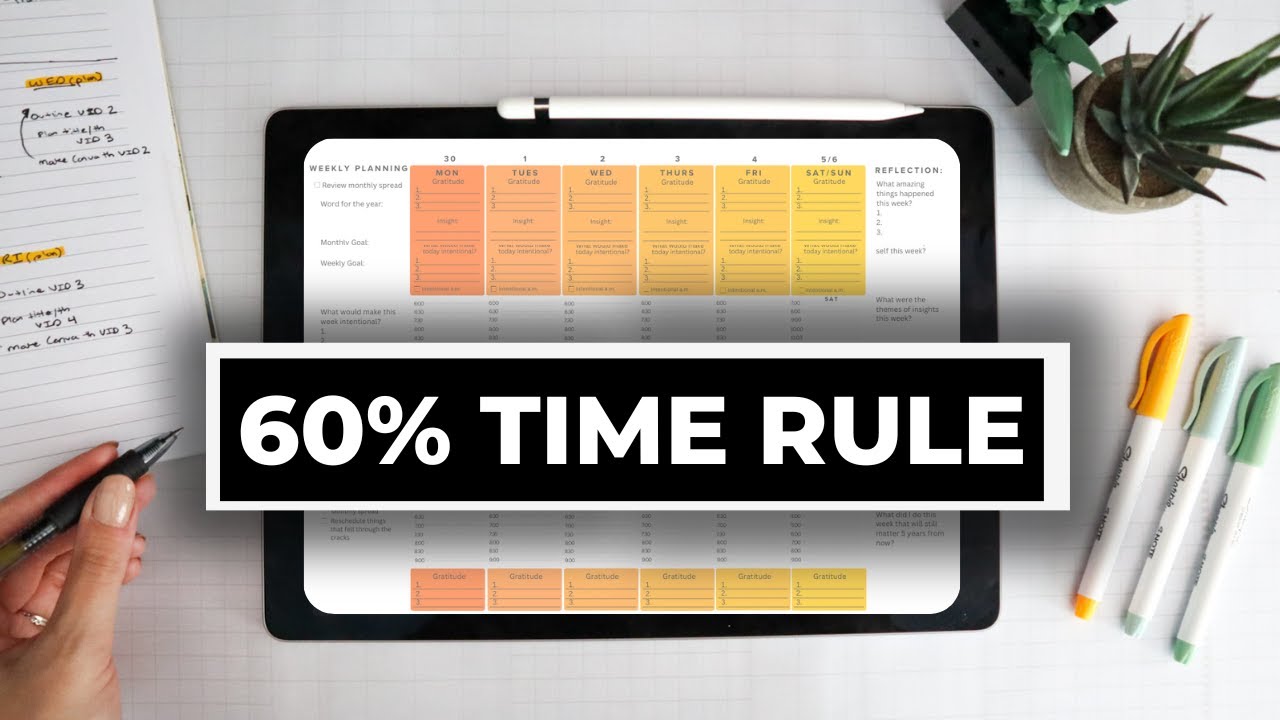 How To Manage Your Time - The 60% Calendar System - YouTube