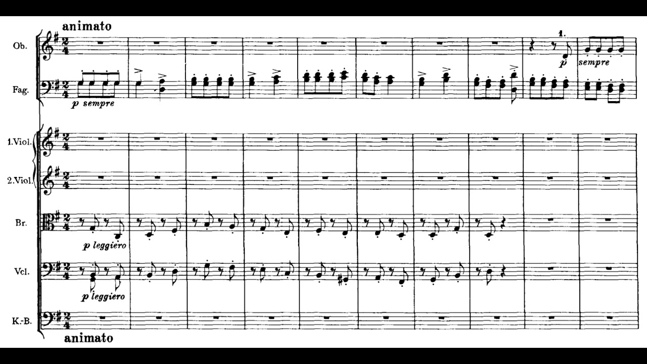 Brahms: Academic Festival Overture, op. 80 - YouTube