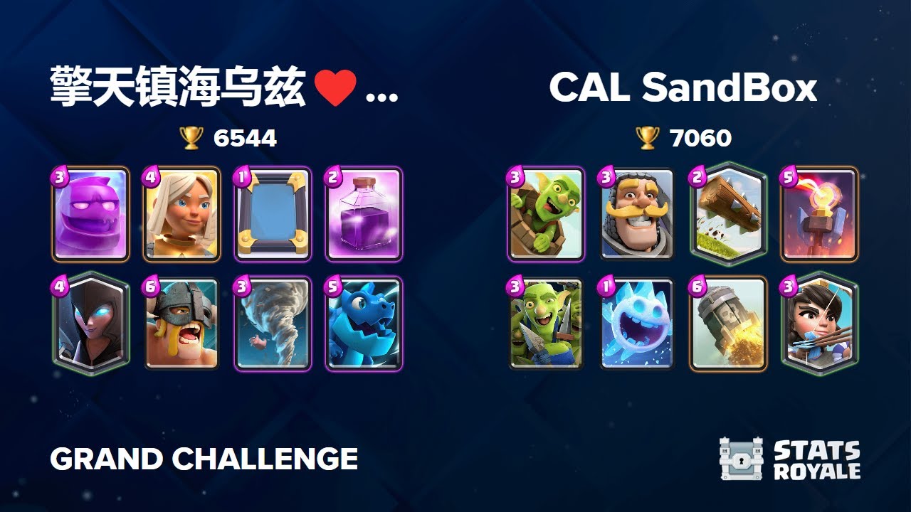 擎天镇海乌兹 ️Mai vs CAL SandBox [GRAND CHALLENGE] - YouTube