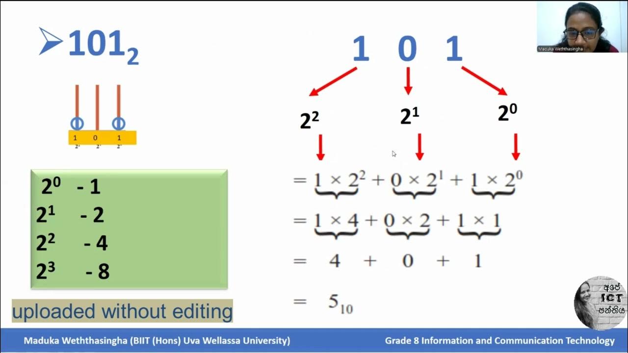 Grade 8 ICT English medium Online Class |Recording 2025.01.20 @ApeICTPanthiya-ByMaduka# ...