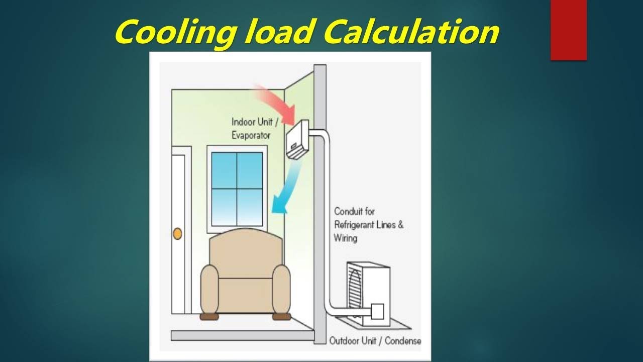 Cooling load calculation - YouTube