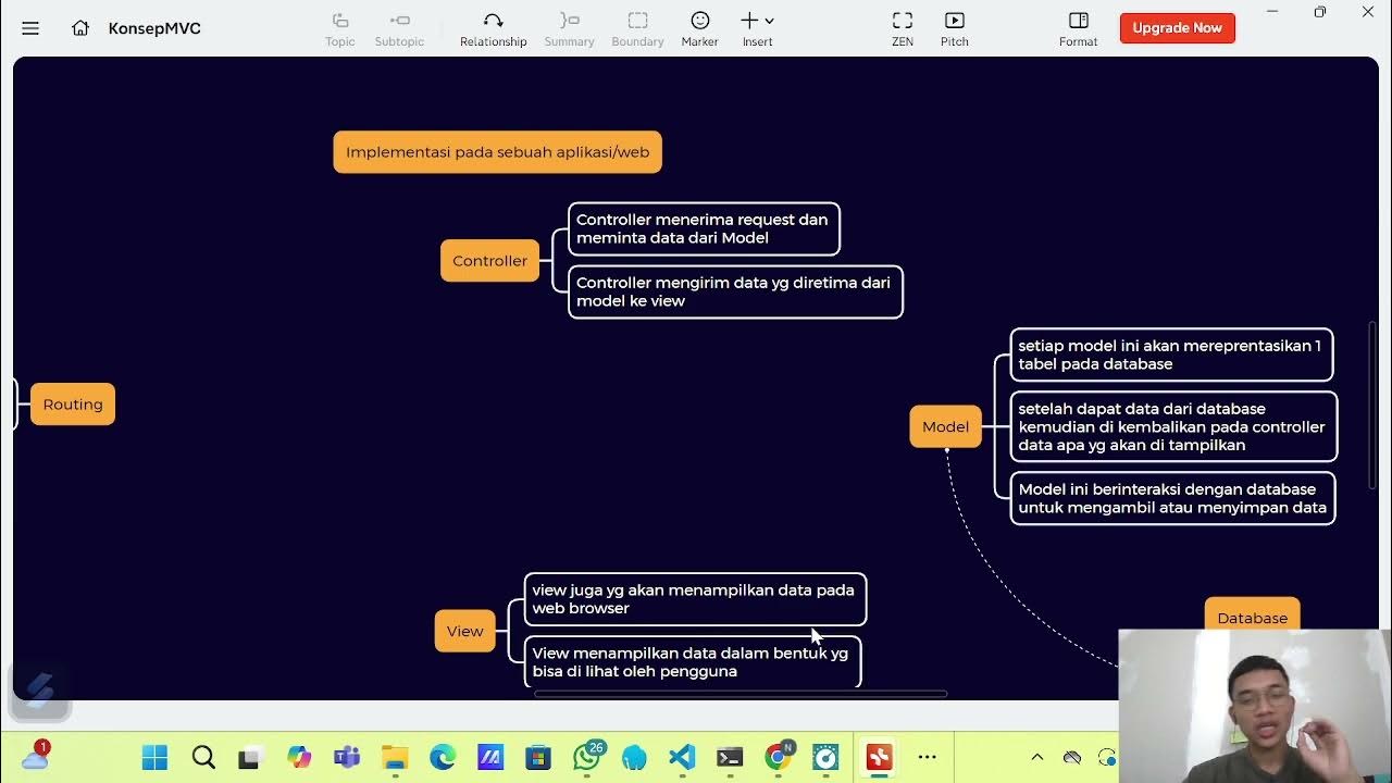 Konsep MVC - YouTube