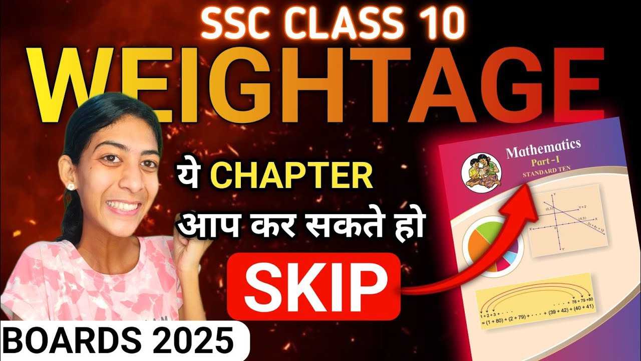 maths 1 weightage class 10 2025 | Algebra class 10 chapter wise ...