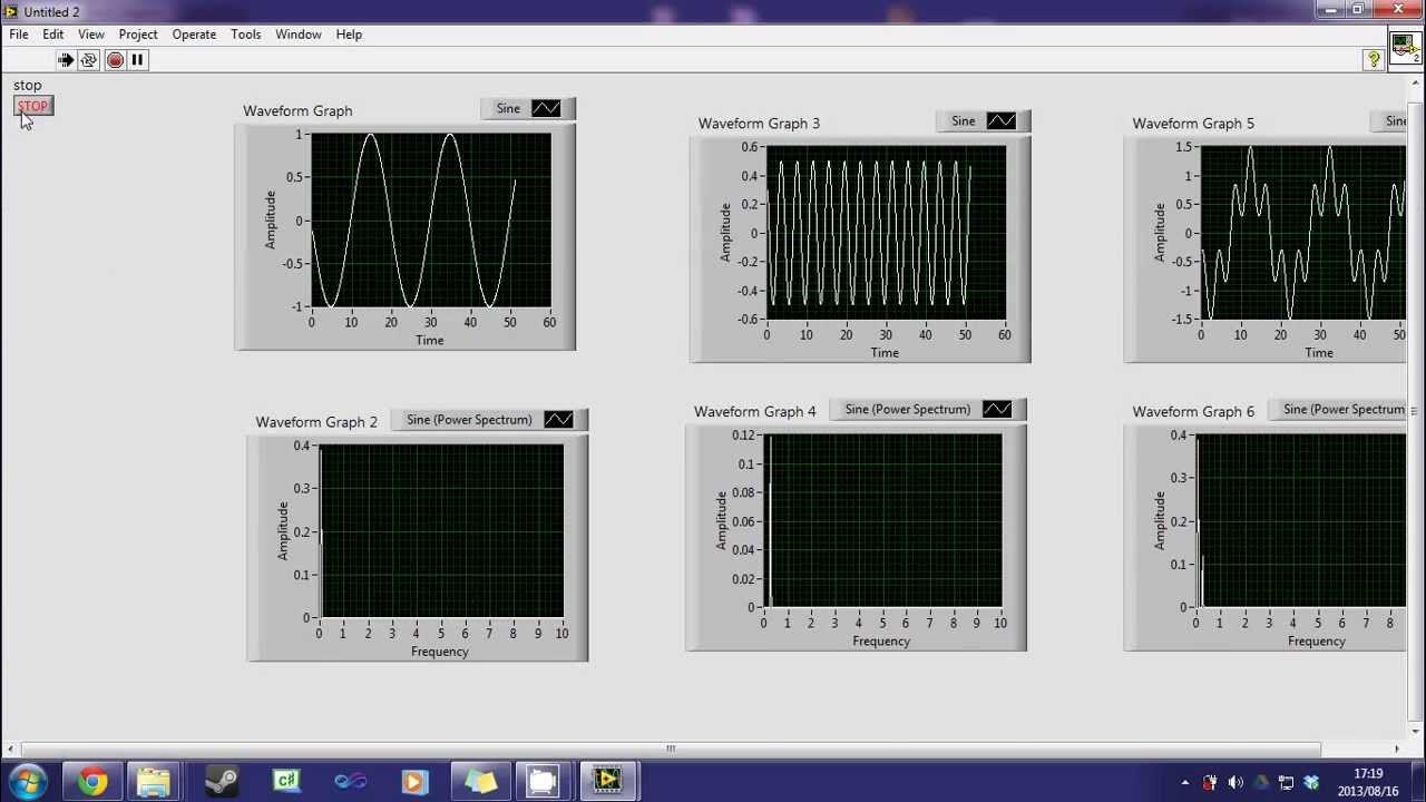 Implementing Fourier transform in LABVIEW - YouTube