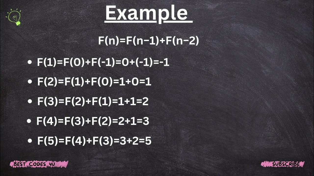 Fibonacci Series Explained: The Math Behind the Magic! #java #shorts ...