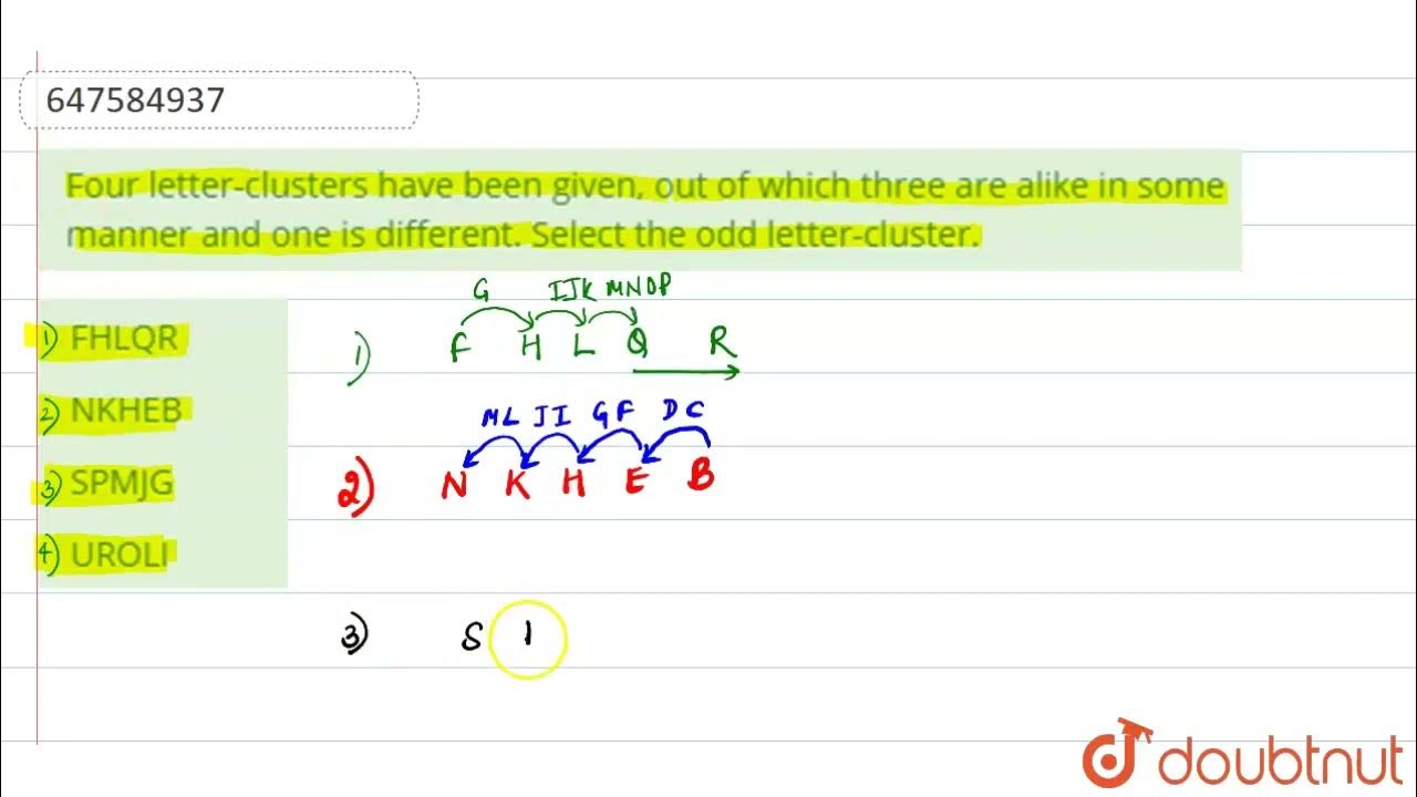 Four letter-clusters have been given, out of which three are alike in ...