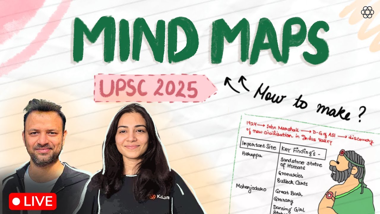 How To Create MIND-MAPS for UPSC CSE| SuperKalam - YouTube