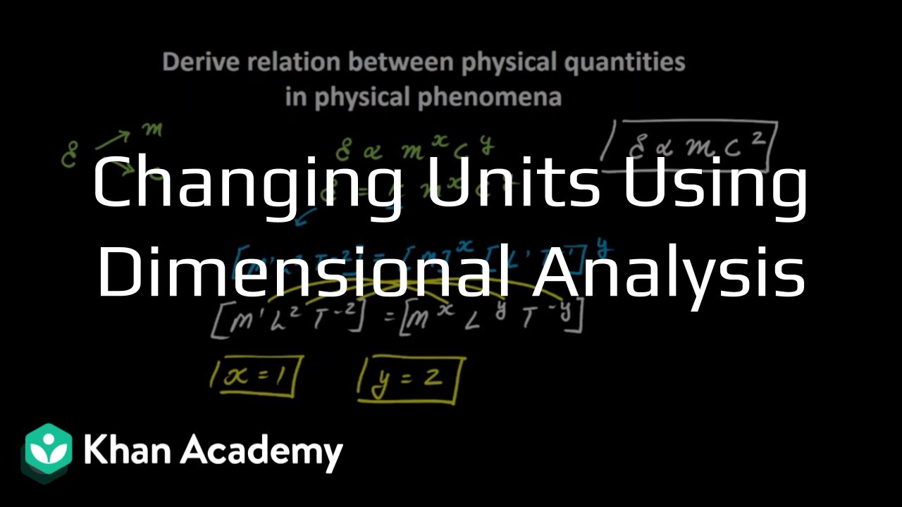Changing units from one system to other | Units and Measurements ...