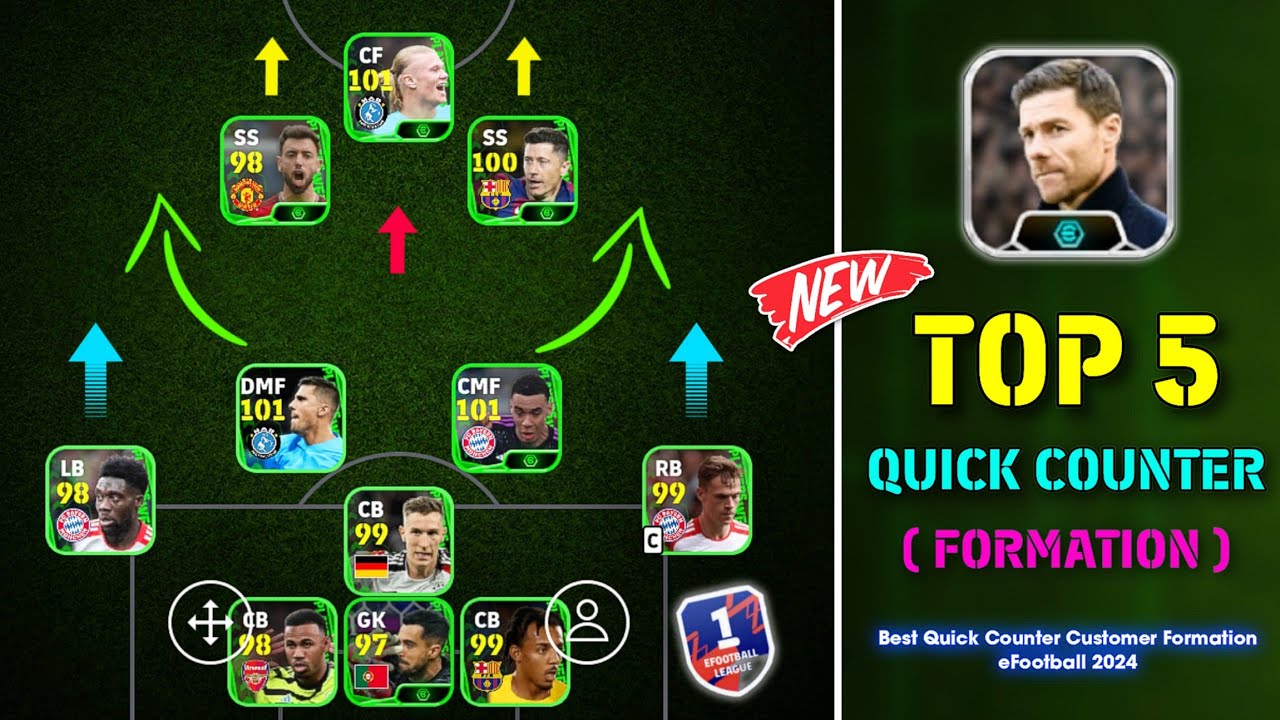 Top 5 Best Quick Counter Custom Formation In eFootball 2024 Mobile !! 🤩🔥 Best Custom Formations ...