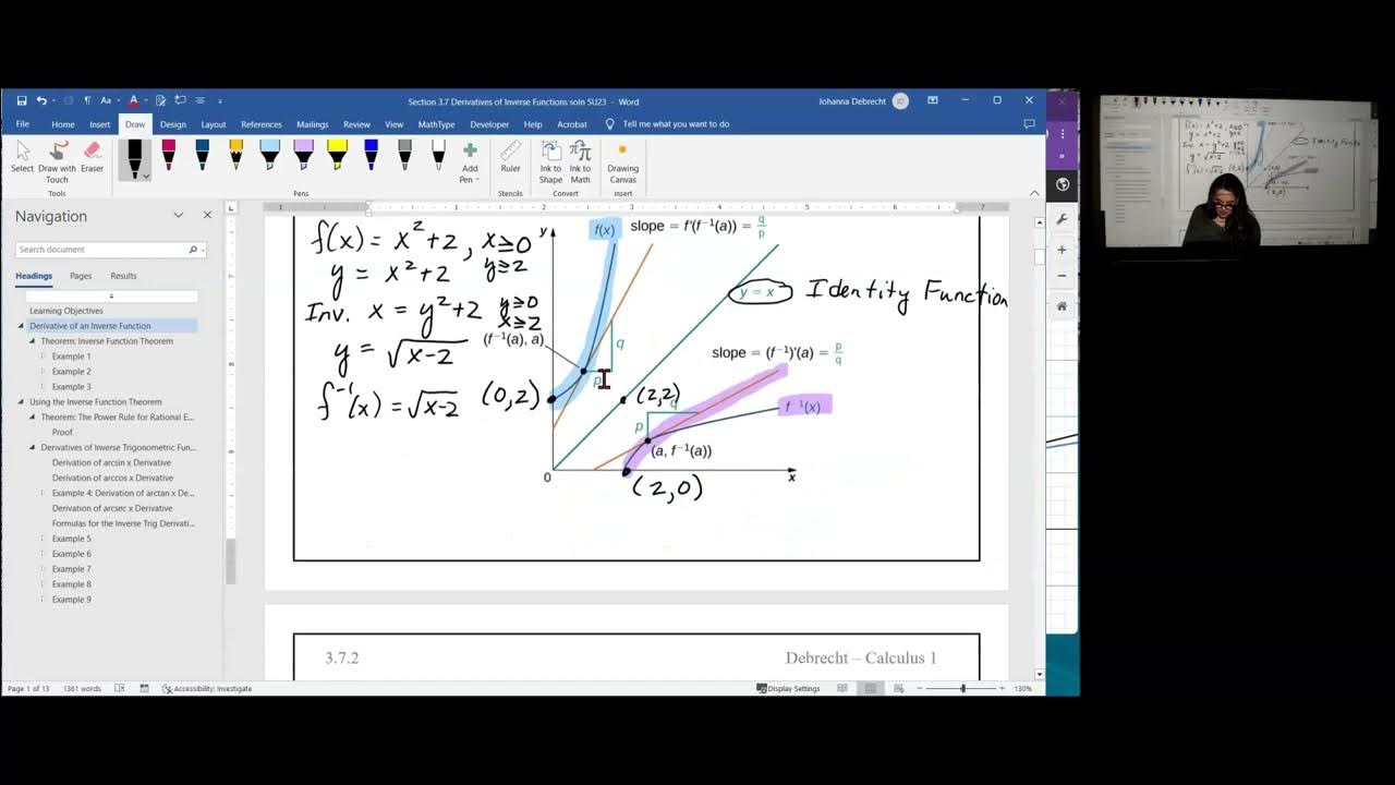 OpenStax 3.7 Derivatives of Inverse Functions - YouTube