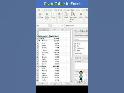 Pivot Table in Excel | Advanced Excel | #excel #exceltutorial #msexcel #microsoftexcel # ...