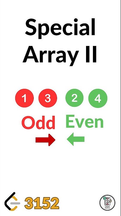 Leetcode: 3152. Special Array II | C# Easy #programming #dsa - YouTube
