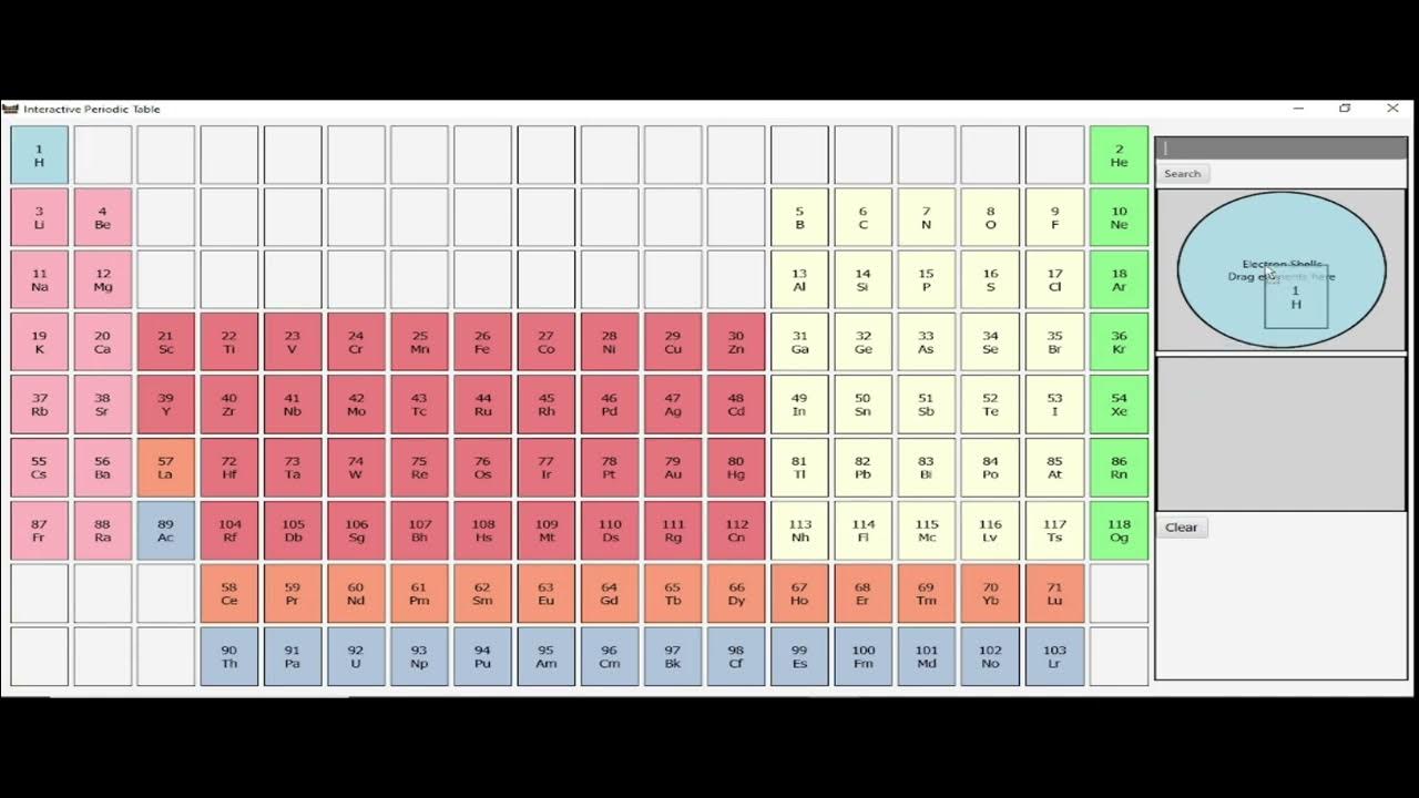 Explore the Interactive Periodic Table: Features & Demo | JavaFX Application Showcase - YouTube