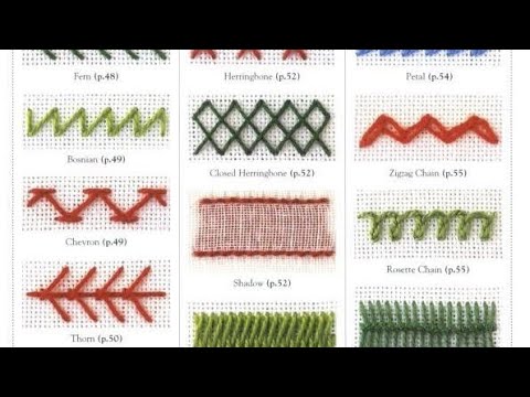 temporary hand stitches - YouTube
