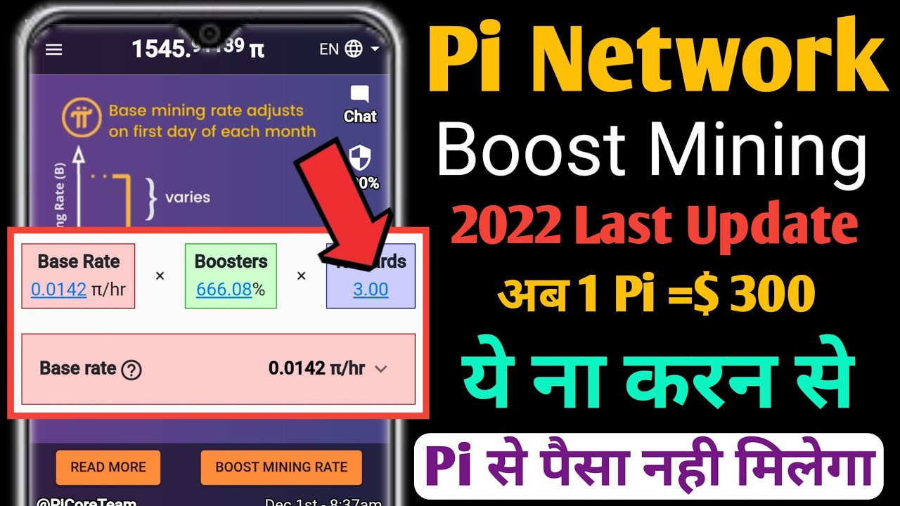 Pi Network Boost Mining Rate Update 2022 | Pi Network Letest Update ...