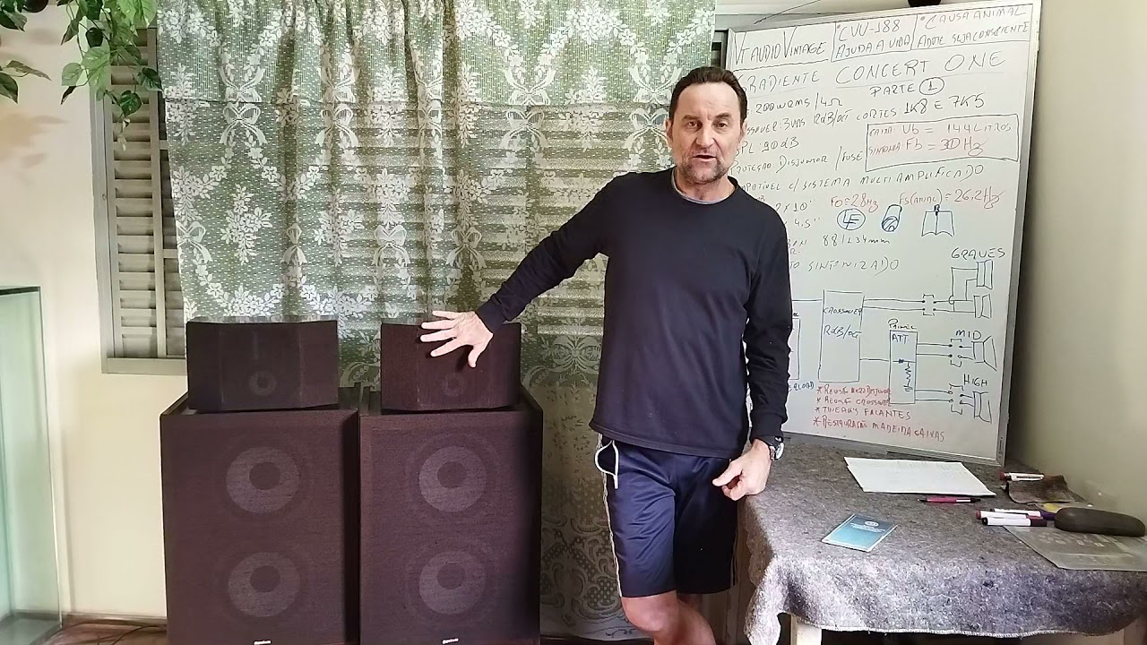 Gradiente Concert One - Revisão Parte1 - YouTube