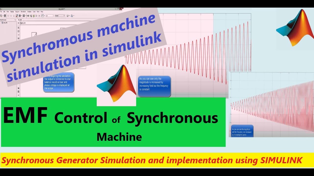 EMF control of Synchronous generator in Simulink | Synchronous ...