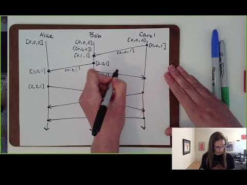 CSE138 (Distributed Systems) L4: vector clocks, FIFO/causal/totally-ordered delivery - YouTube