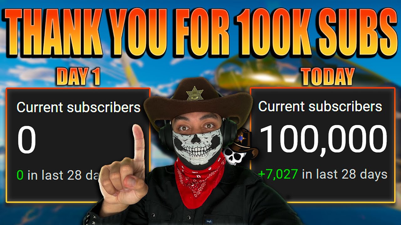 THANK YOU FOR 100K SUBS! - YouTube