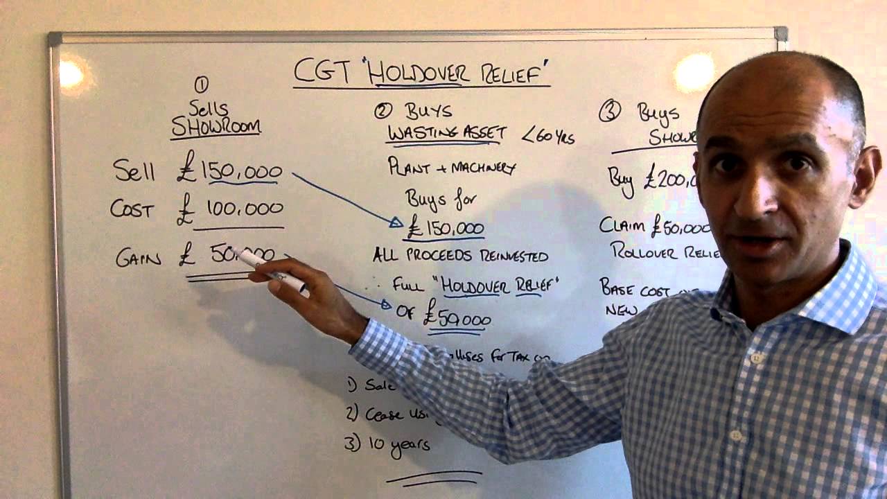 Capital Gains Tax Holdover Relief - YouTube