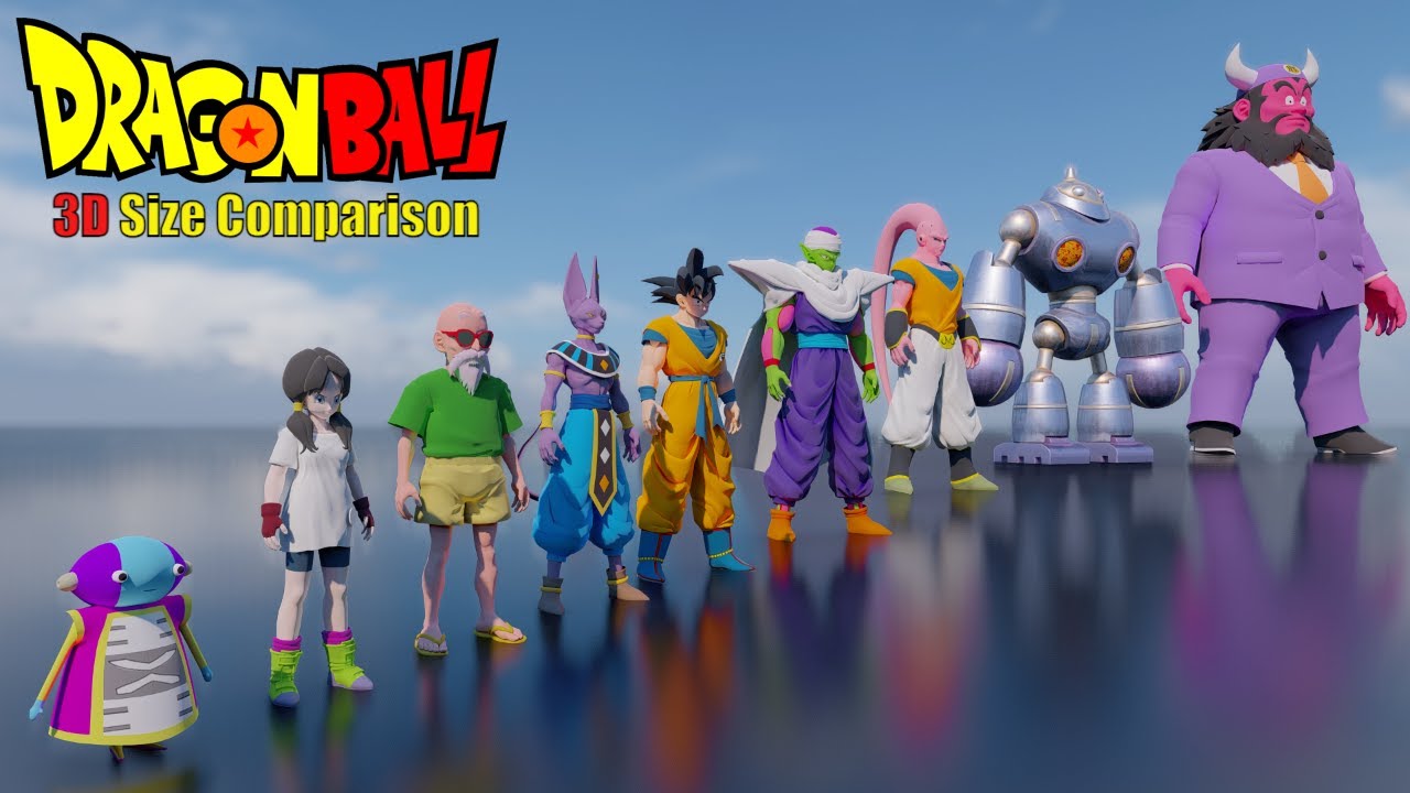 The Actual Size of Your Favorite Dragon Ball Characters - YouTube