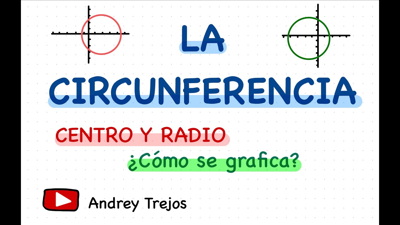 LA CIRCUNFERENCIA l ¿Qué es? l RADIO l CENTRO l ¿Cómo se grafica? l ...